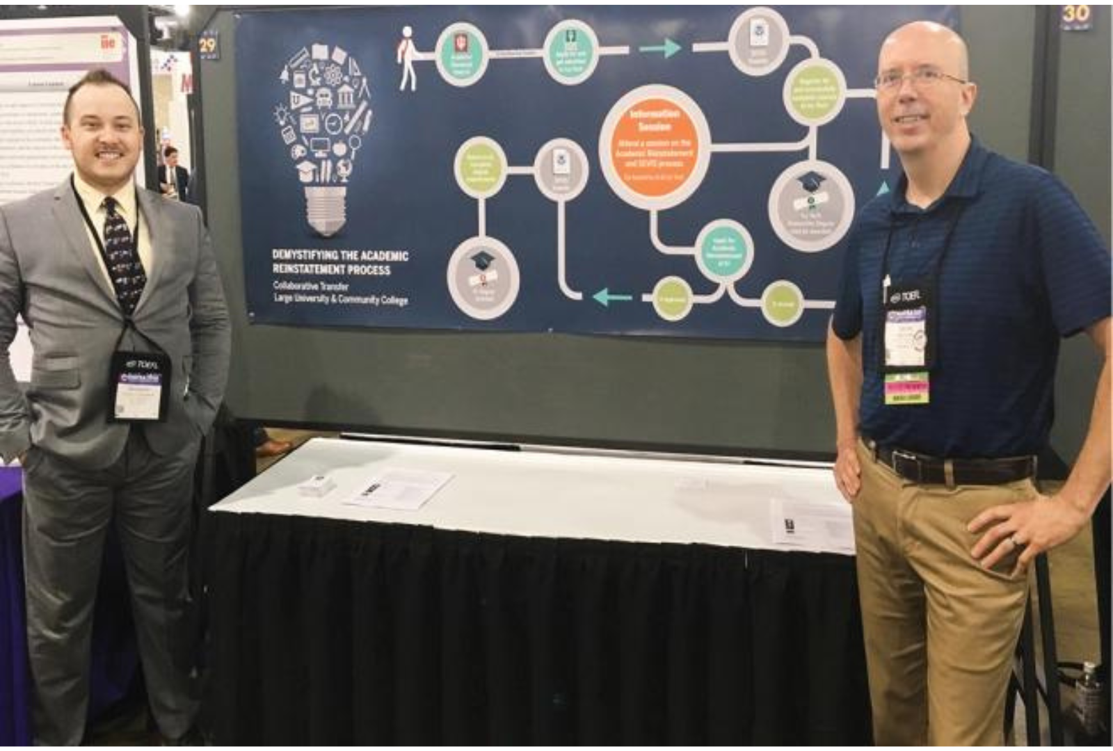 Bloomfield High School graduates earned credentials from Ivy Tech - Ivy ...